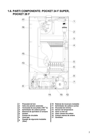 Pocket 24 | PDF