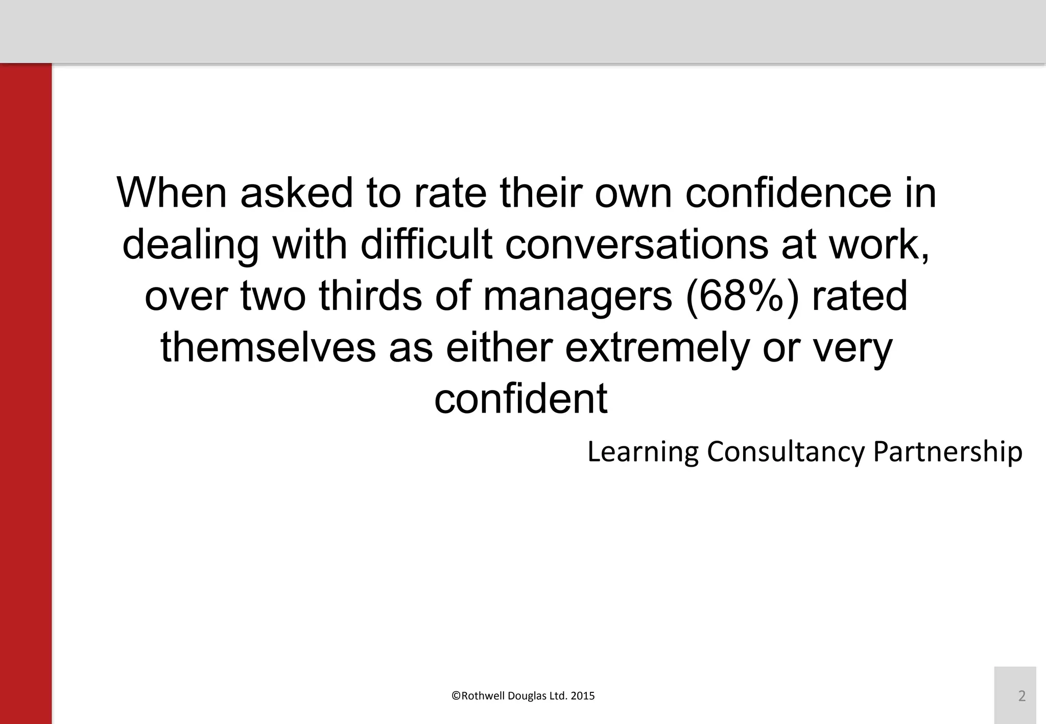 Having a Difficult Conversation | PPTX