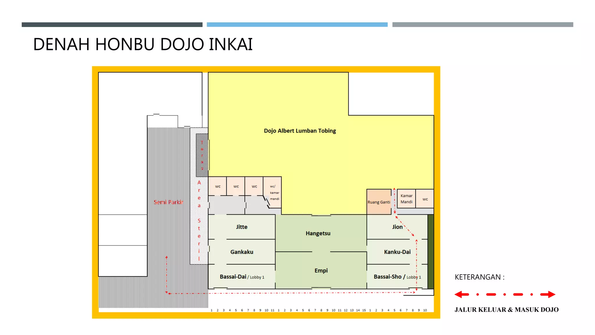 PROSEDUR & TATA TERTIB HONBU DOJO INKAI | PPT