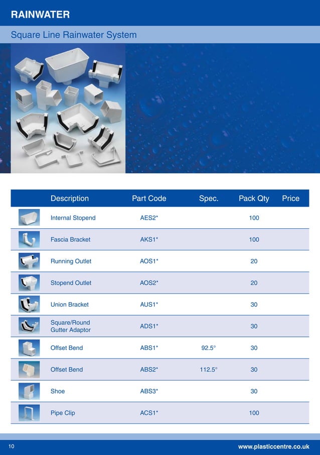 Pocket building guide | PDF