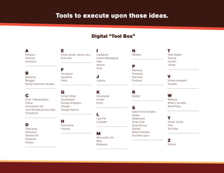 Pocket Conference presentation | PDF