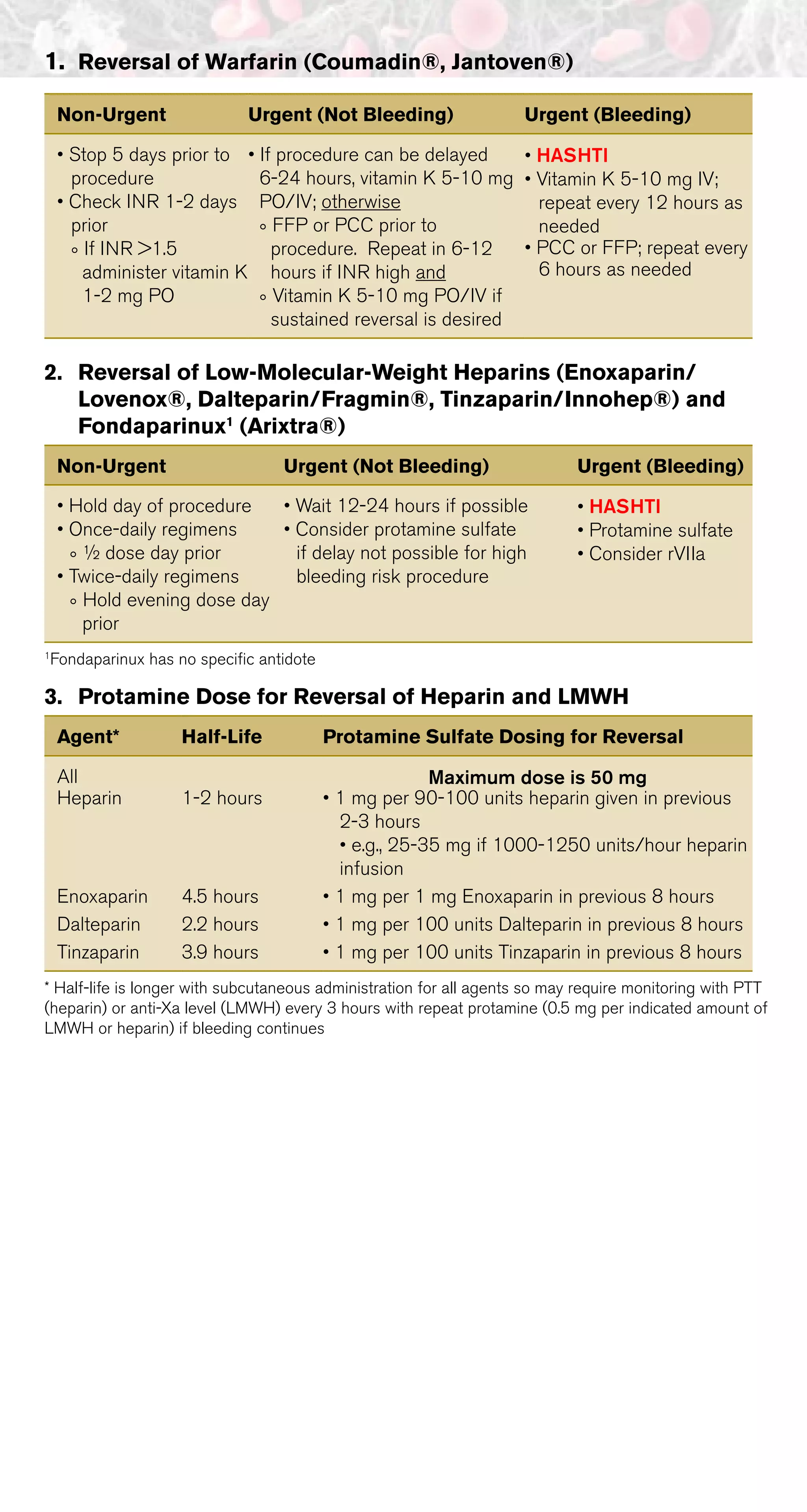 POCKET DE ANTICOAGULANTES.pdf | Blood Disorders | Diseases and Conditions