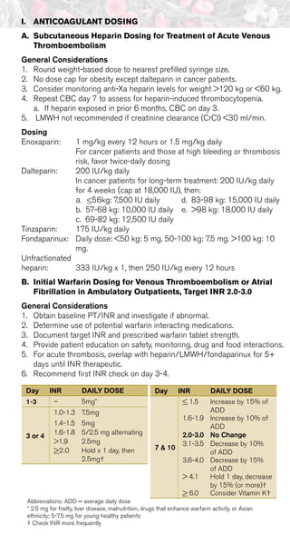 POCKET DE ANTICOAGULANTES.pdf | Blood Disorders | Diseases and Conditions