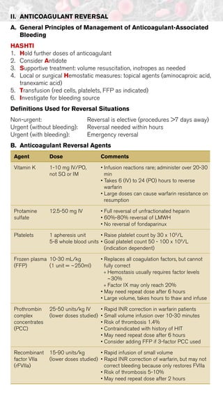 POCKET DE ANTICOAGULANTES.pdf | Blood Disorders | Diseases and Conditions