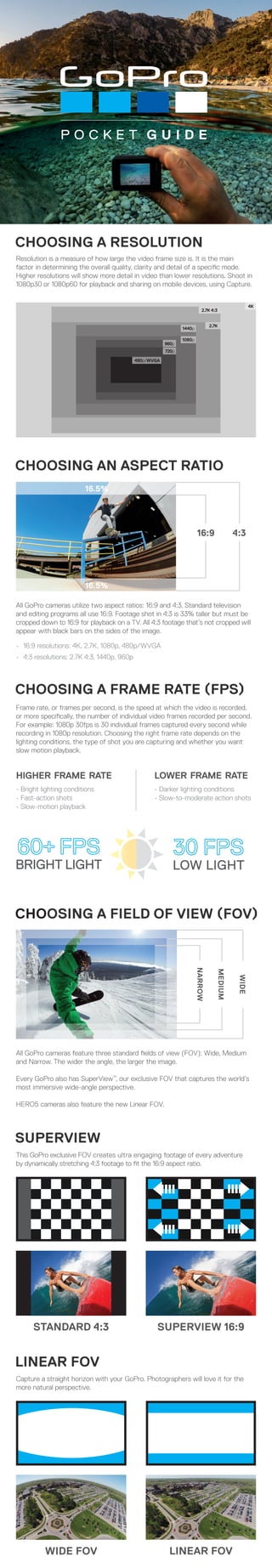 GoPro Pocket guide | PDF