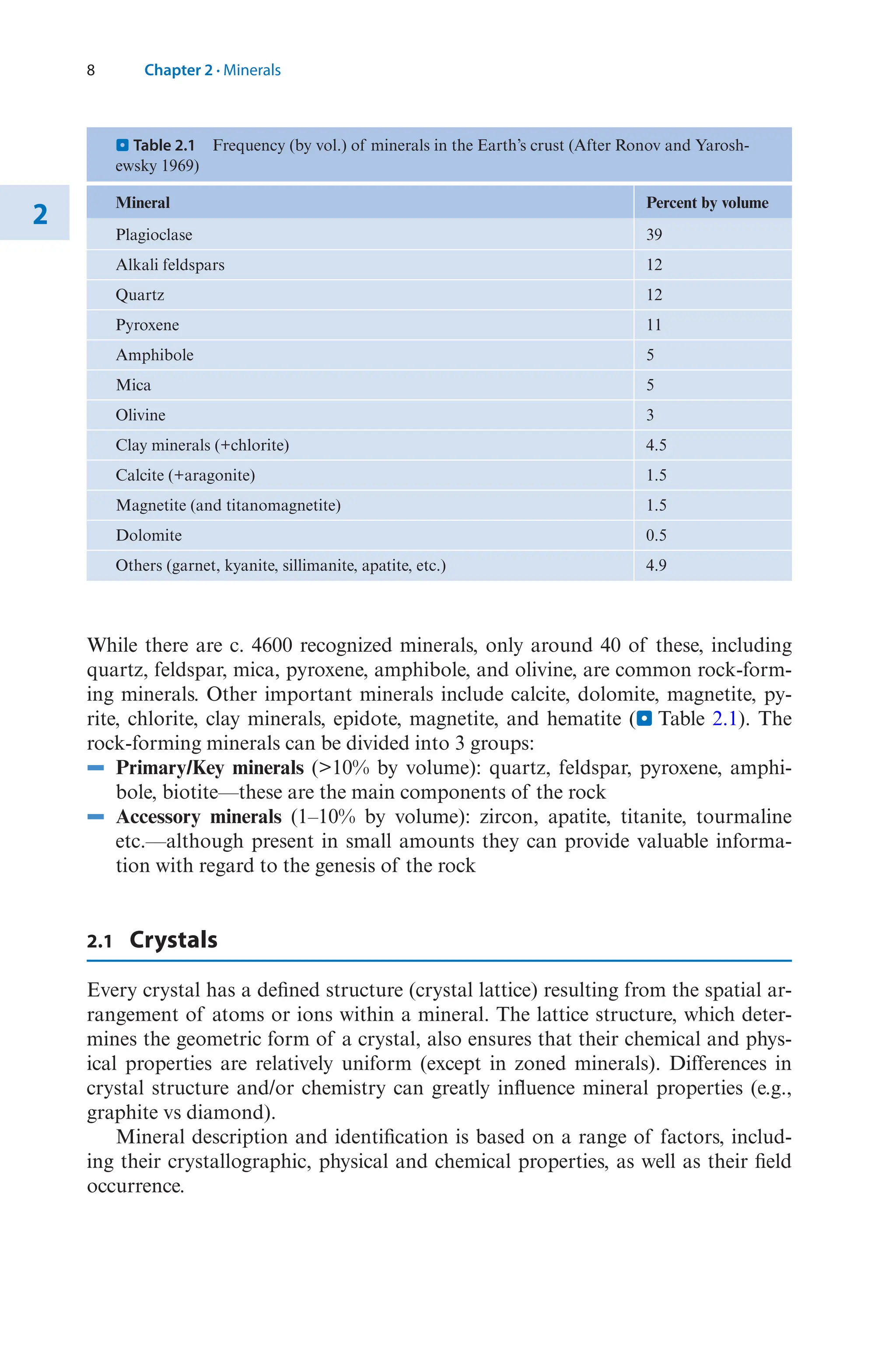 Pocket Guide Geology in the Field- A educational handnote for ...