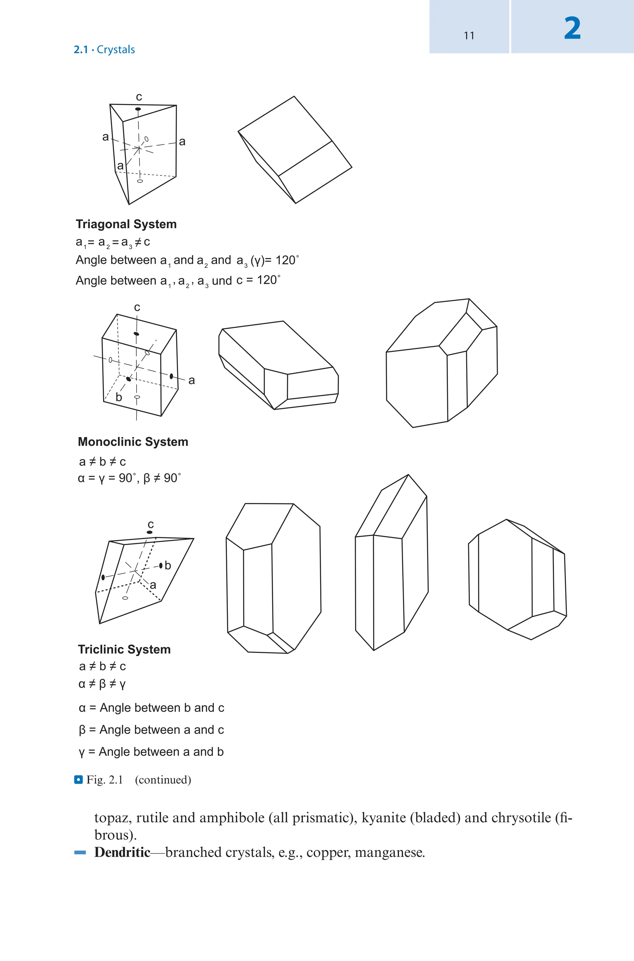 Pocket Guide Geology in the Field- A educational handnote for ...