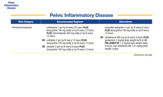 pocket guide Sexually Transmitted Infections Summary of CDC Treatment ...