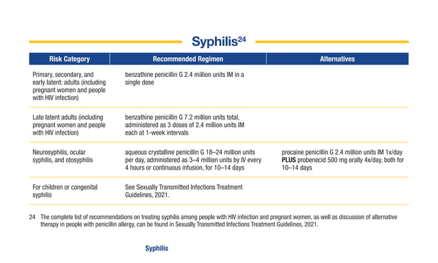 pocket guide Sexually Transmitted Infections Summary of CDC Treatment ...