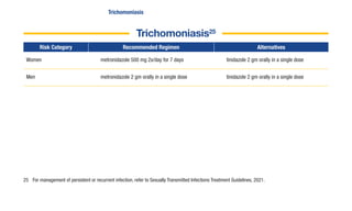 pocket guide Sexually Transmitted Infections Summary of CDC Treatment ...