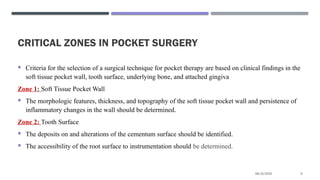 Periodontal pocket reduction Surgery.pptx