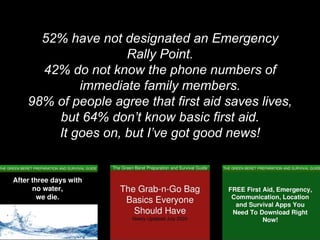 A Must Have: The Green Beret Pocket-Sized Survival Guide | PPT