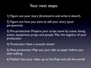 Pocket video producer | KEY