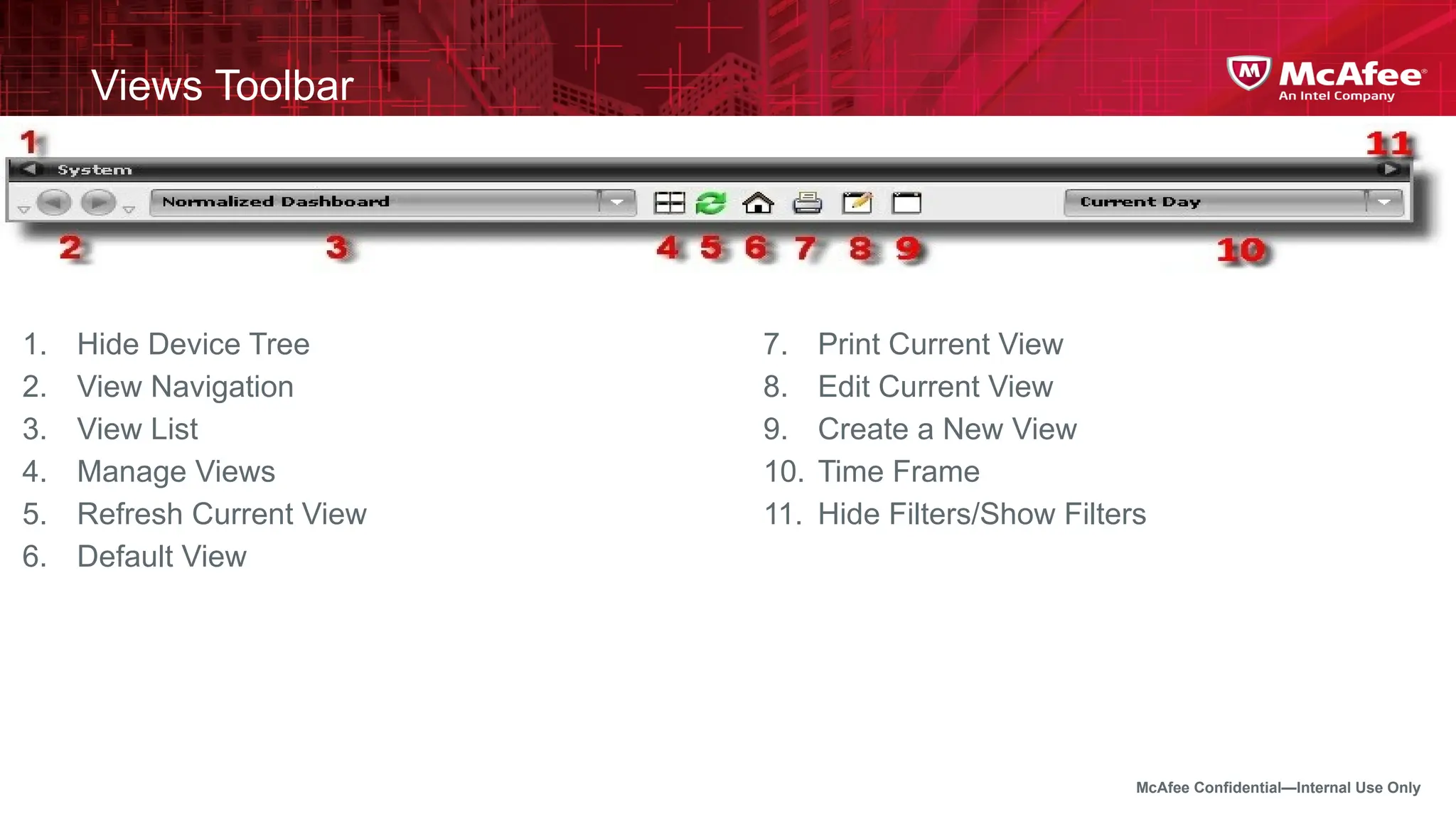 mcafee esm Use Cases and scenarios in siem | PPTX
