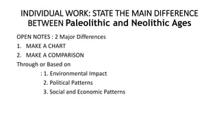 Perspective on Civilization Lecture 2 | PPT