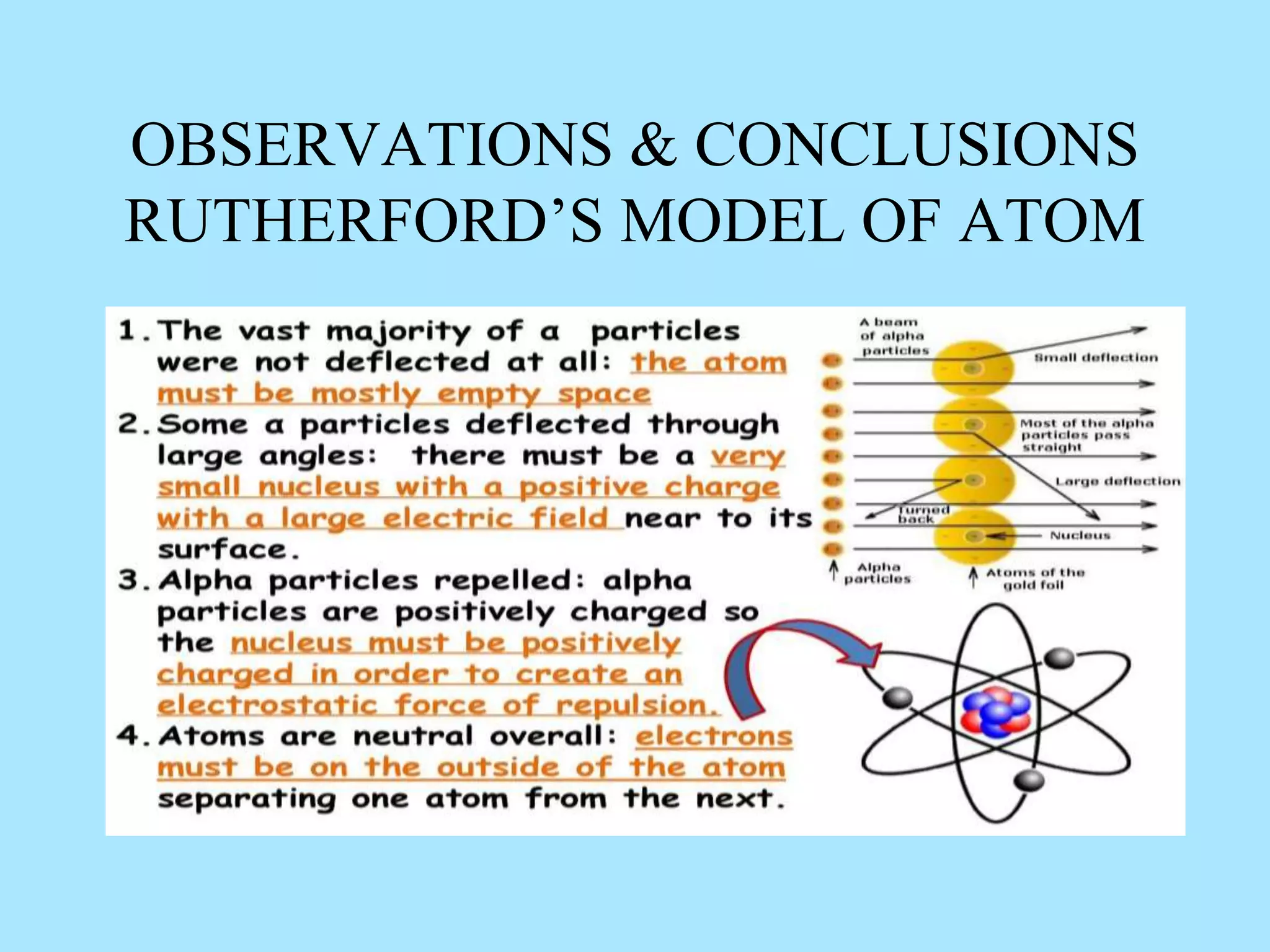 THOMSON & RUTHERFORD MODEL 2 ch4 structure of atom cl ix | PPT