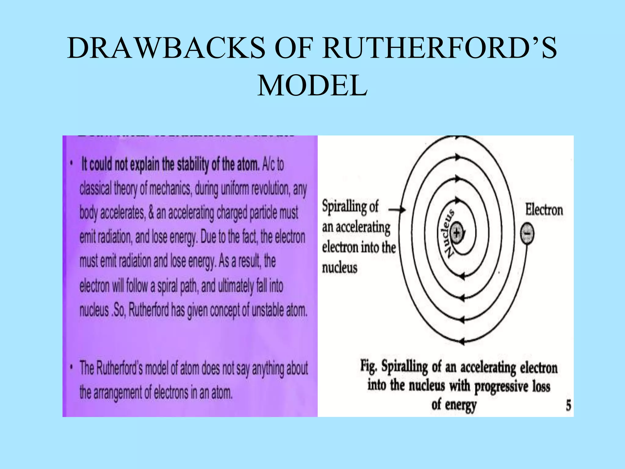 THOMSON & RUTHERFORD MODEL 2 ch4 structure of atom cl ix | PPT