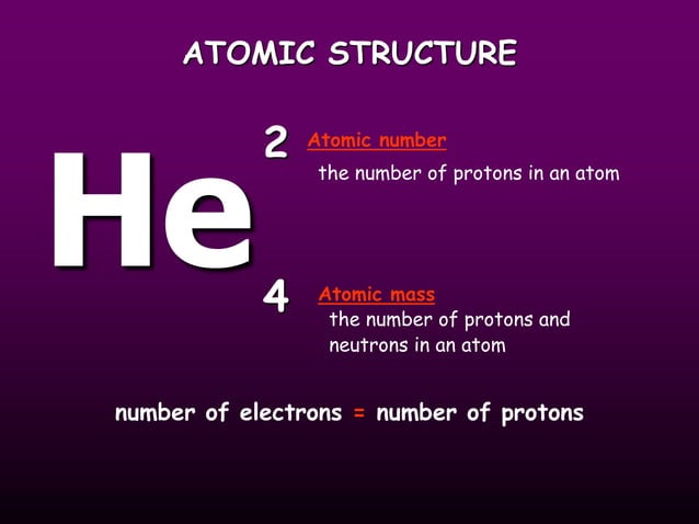BOHR'S MODEL 3 ch4 structure of atom cl ix | PPT