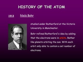 BOHR'S MODEL 3 ch4 structure of atom cl ix | PPT