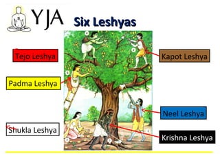The Six Leyshas | PPT