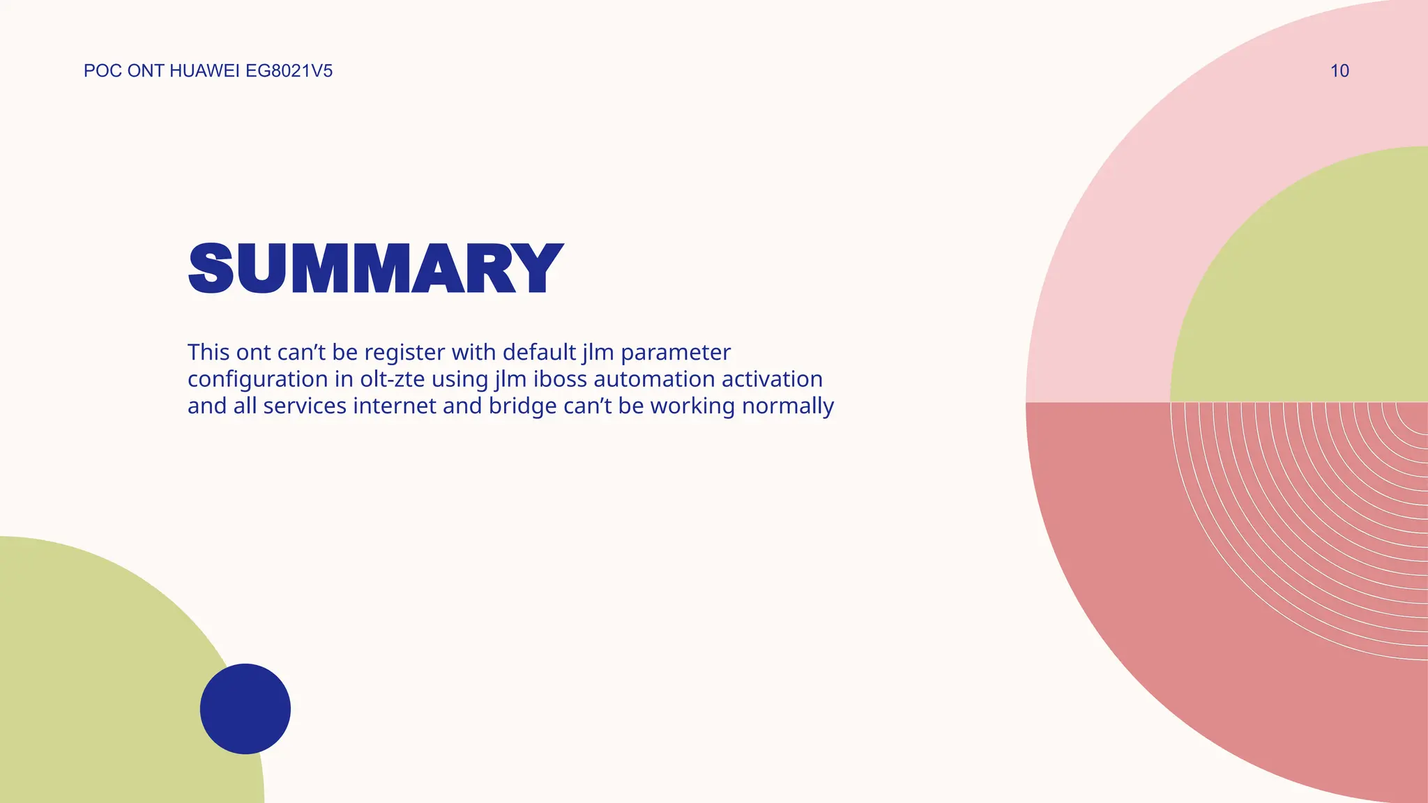 POC ONT FIBERHOMEPOC ONT FIBERHOMEPOC ONT FIBERHOME.pptx