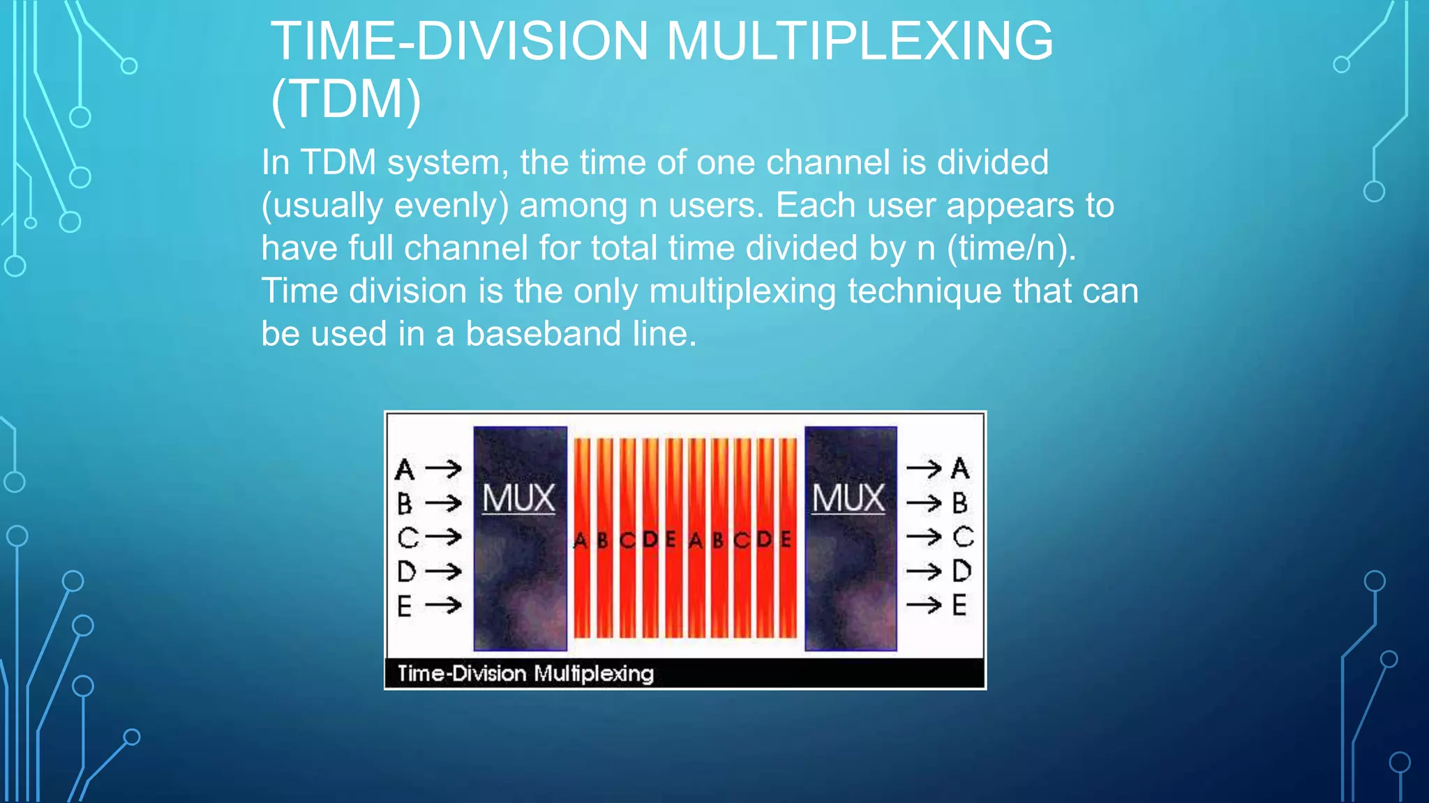 multiplexing and amplitude modulation | PPT