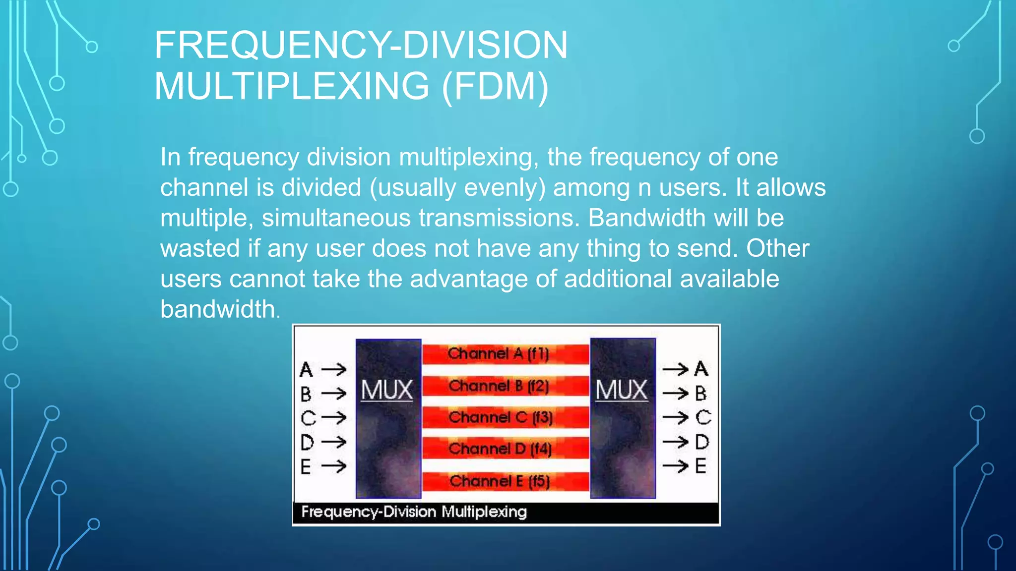 multiplexing and amplitude modulation | PPT