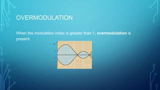 multiplexing and amplitude modulation | PPT
