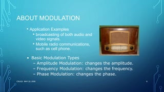 multiplexing and amplitude modulation | PPT