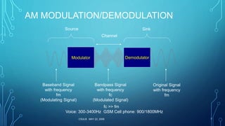 multiplexing and amplitude modulation | PPT