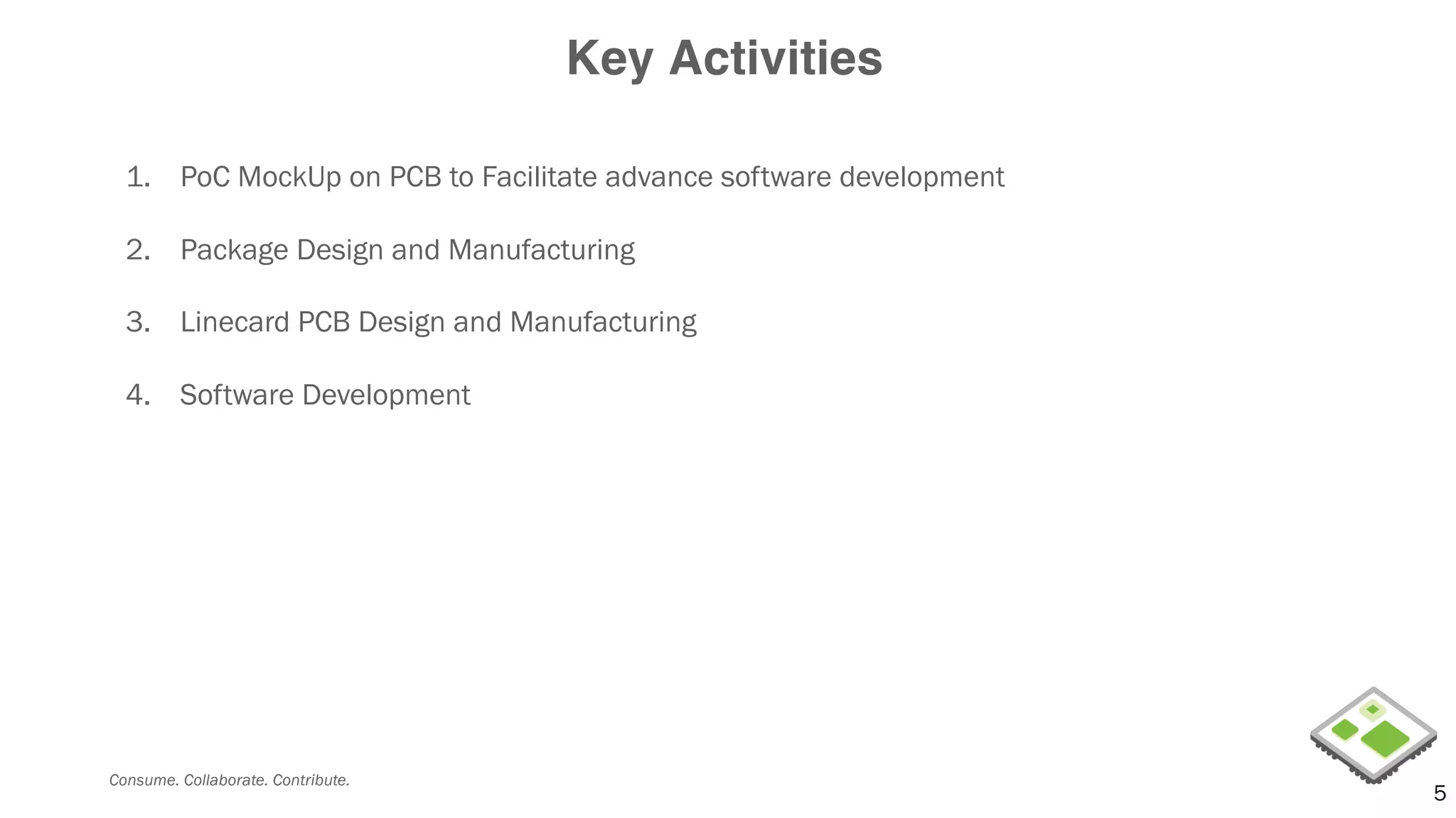 PoC Planning & Call for Help | PPT