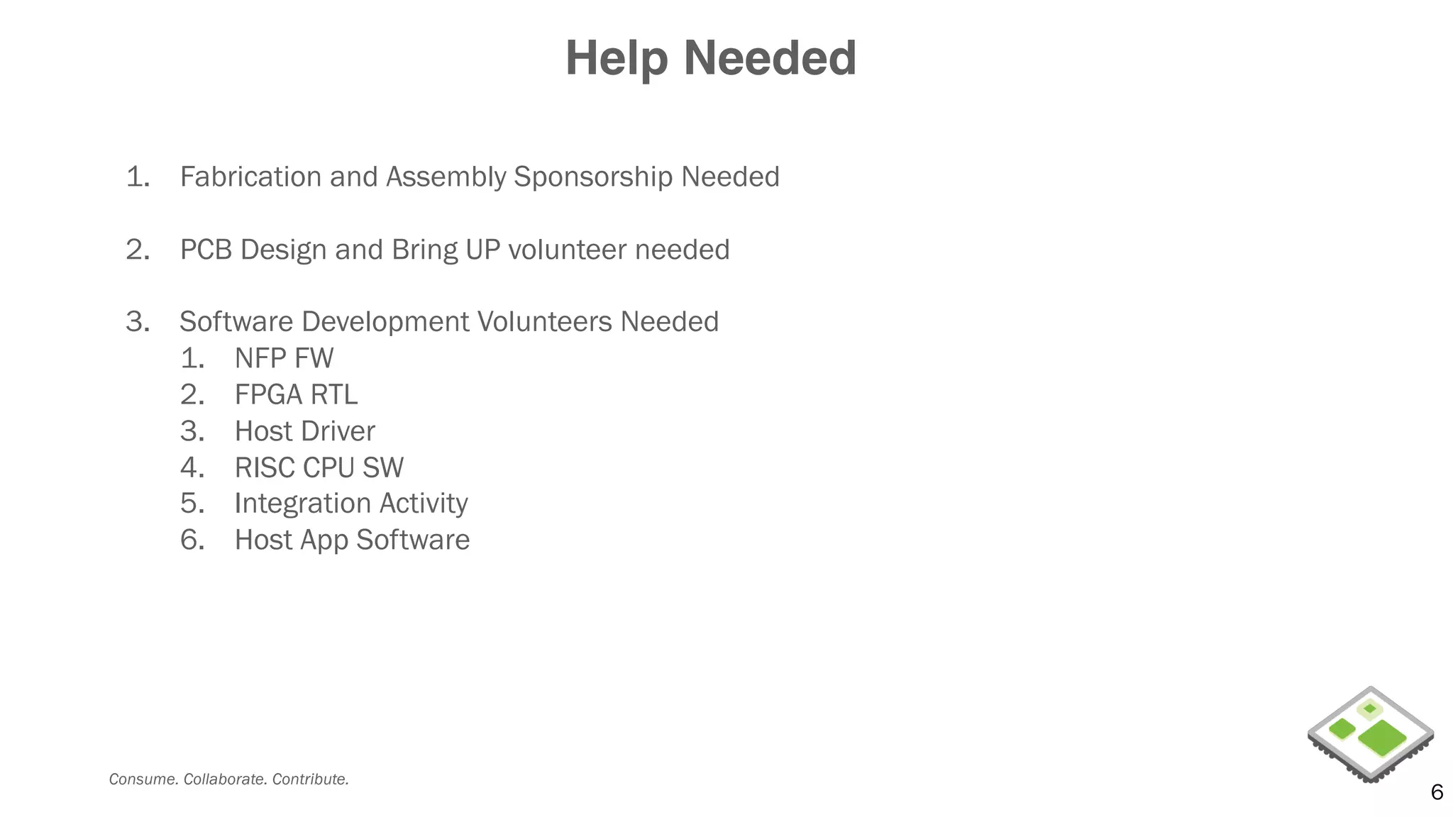 PoC Planning & Call for Help | PPT