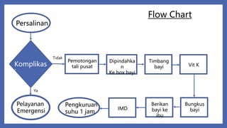 Point Of Care Quality Improvement_Modul.pptx