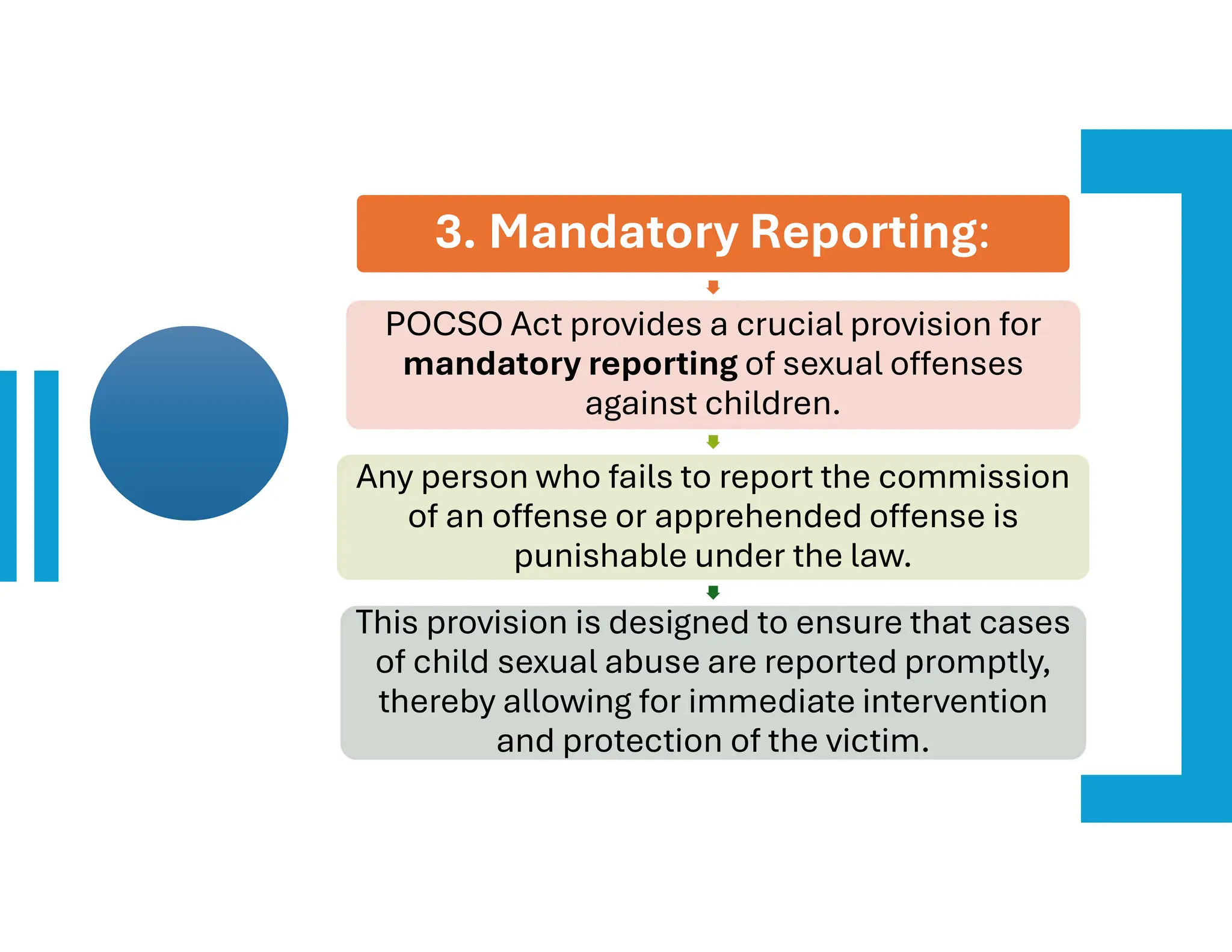 POCSO (The Protection of Children from Sexual Offences) Act 2012 | PDF