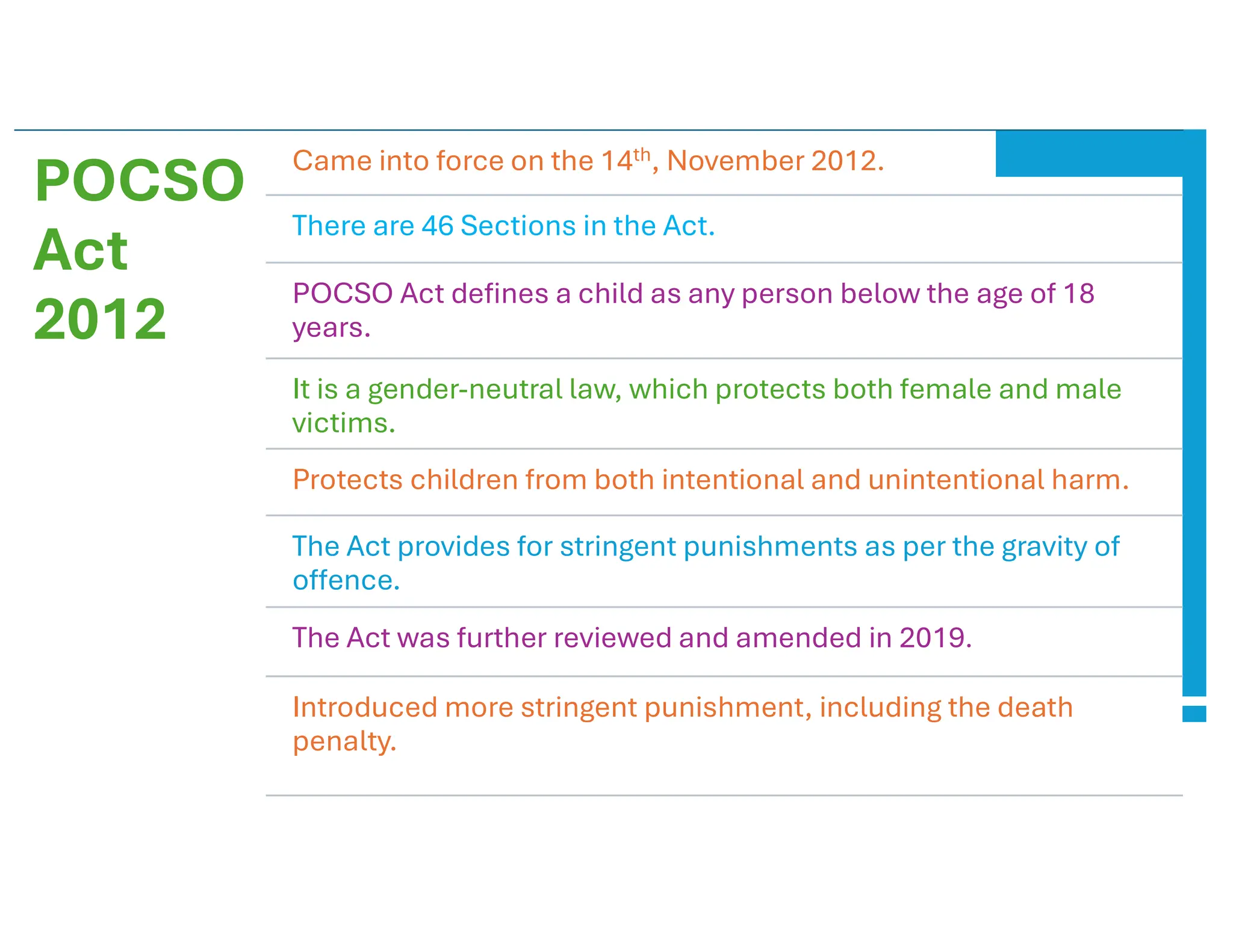 POCSO (The Protection of Children from Sexual Offences) Act 2012 | PDF