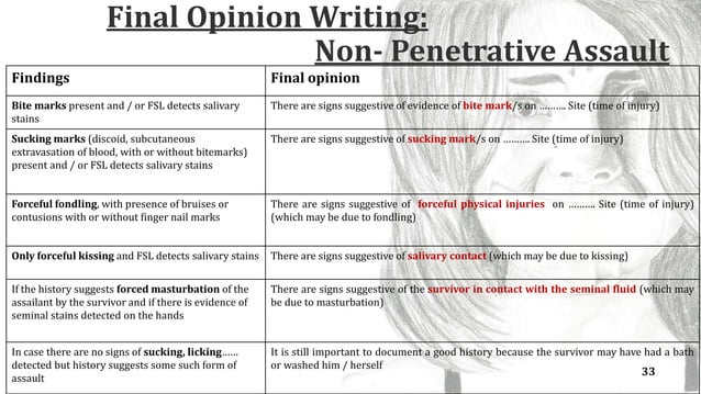 POCSO VICTIMS MEDICAL EXAMINATION.pptx