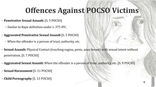 POCSO VICTIMS MEDICAL EXAMINATION.pptx