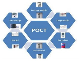 Point of care testing ( POCT) | PDF
