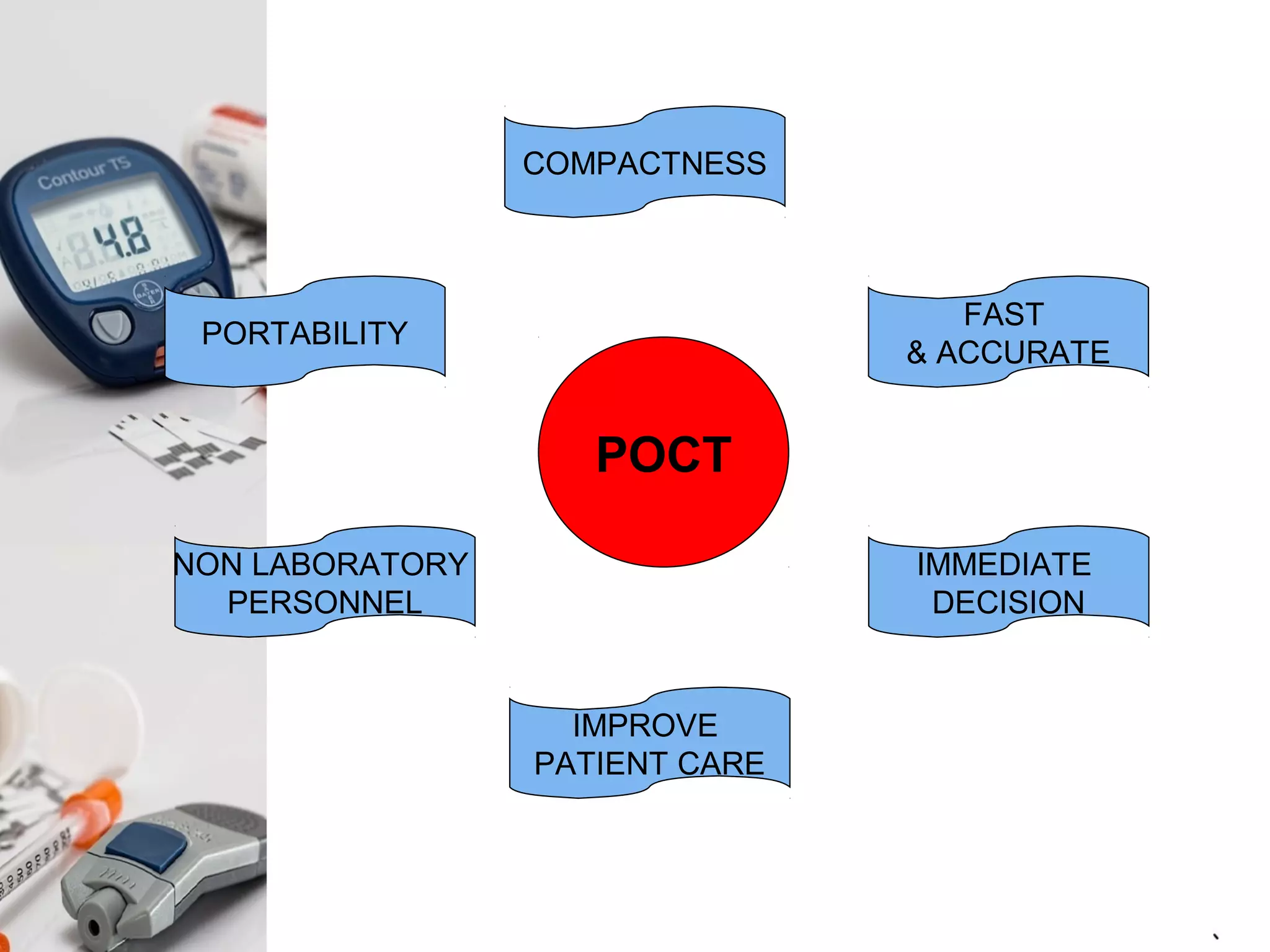 Poct diabetes mellitus | PPT