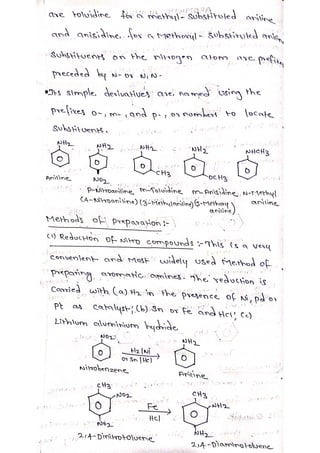 POC UNIT-2 Aromatic amines .pdf
