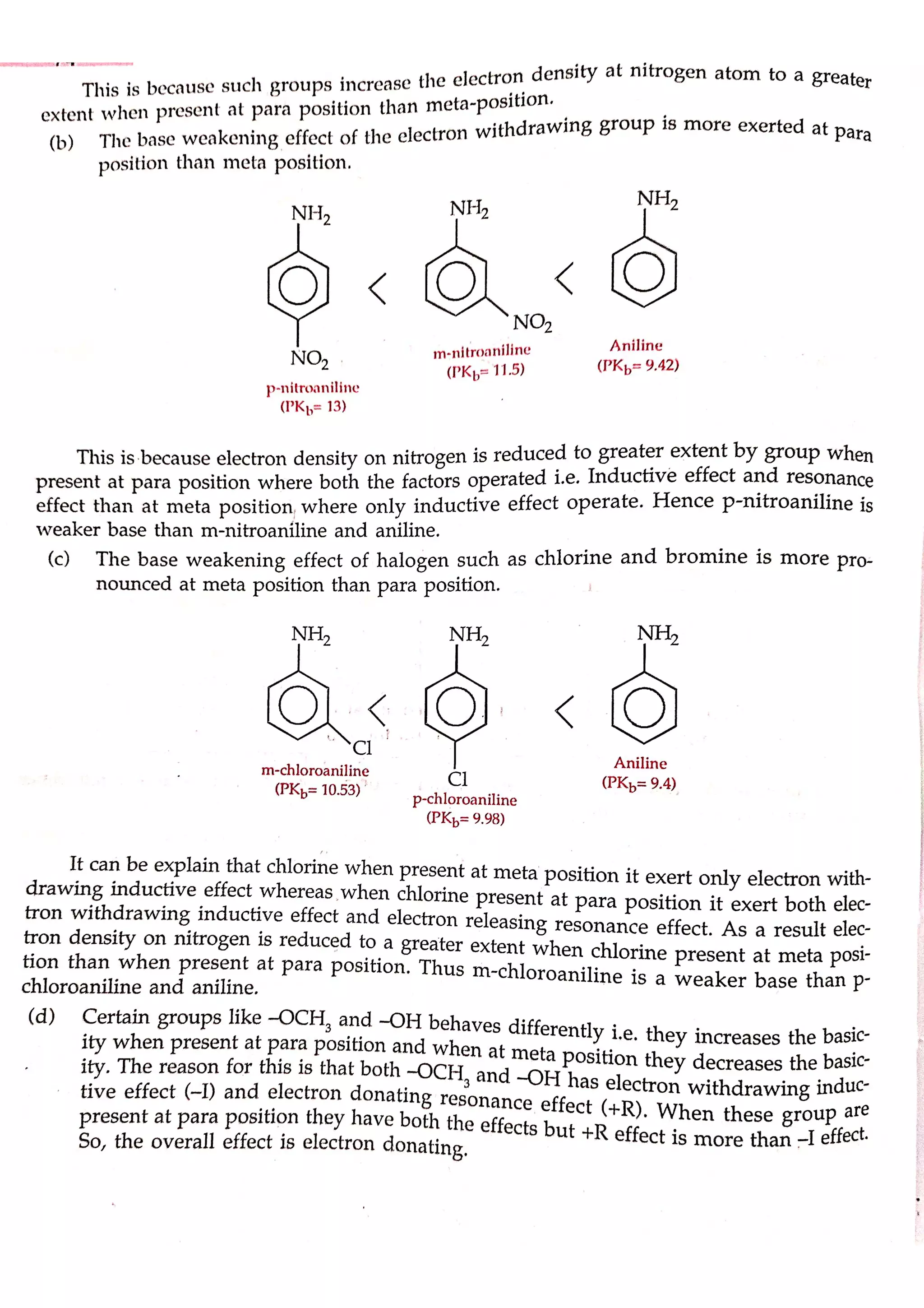 poc unit-2 Basicity of amines .pdf