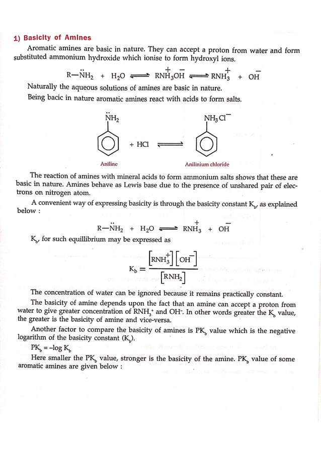 poc unit-2 Basicity of amines .pdf