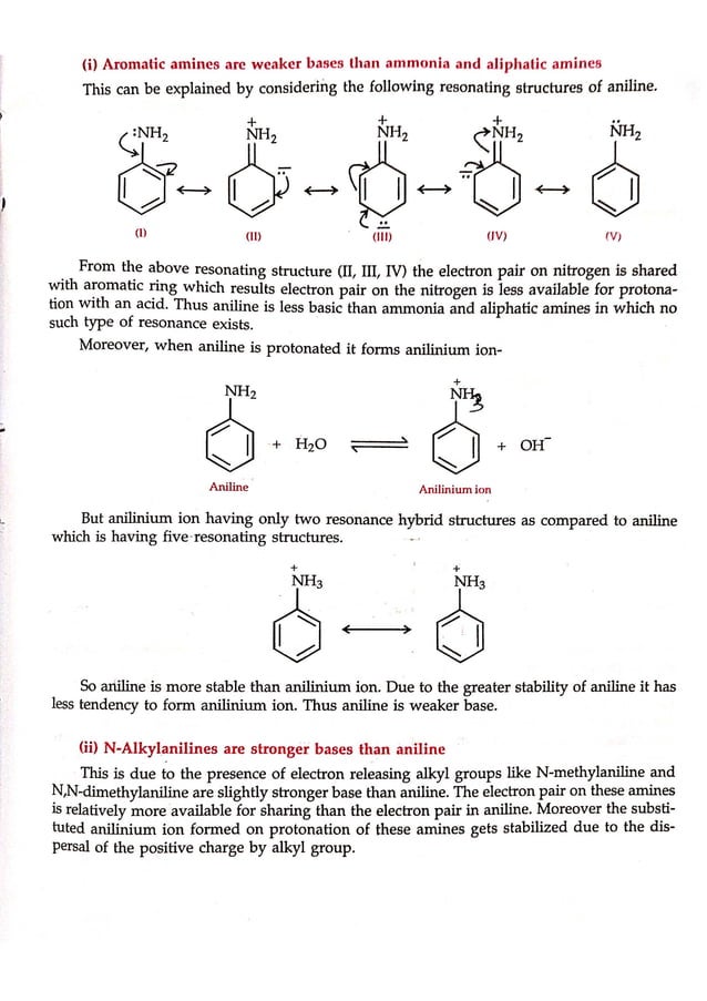 poc unit-2 Basicity of amines .pdf