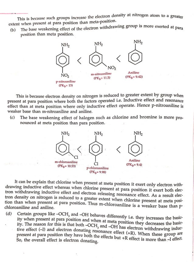 poc unit-2 Basicity of amines .pdf
