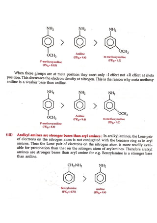 poc unit-2 Basicity of amines .pdf