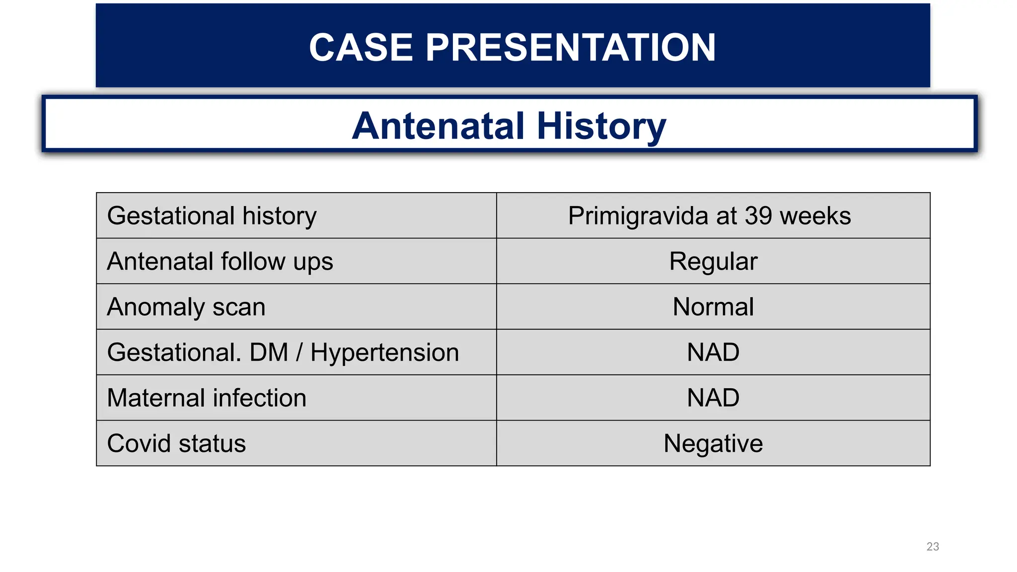 POCUS -Neonatal Ultrasound Images for knowledge | PPTX