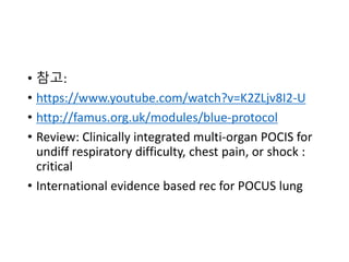 POCUS for dyspnea.pptx