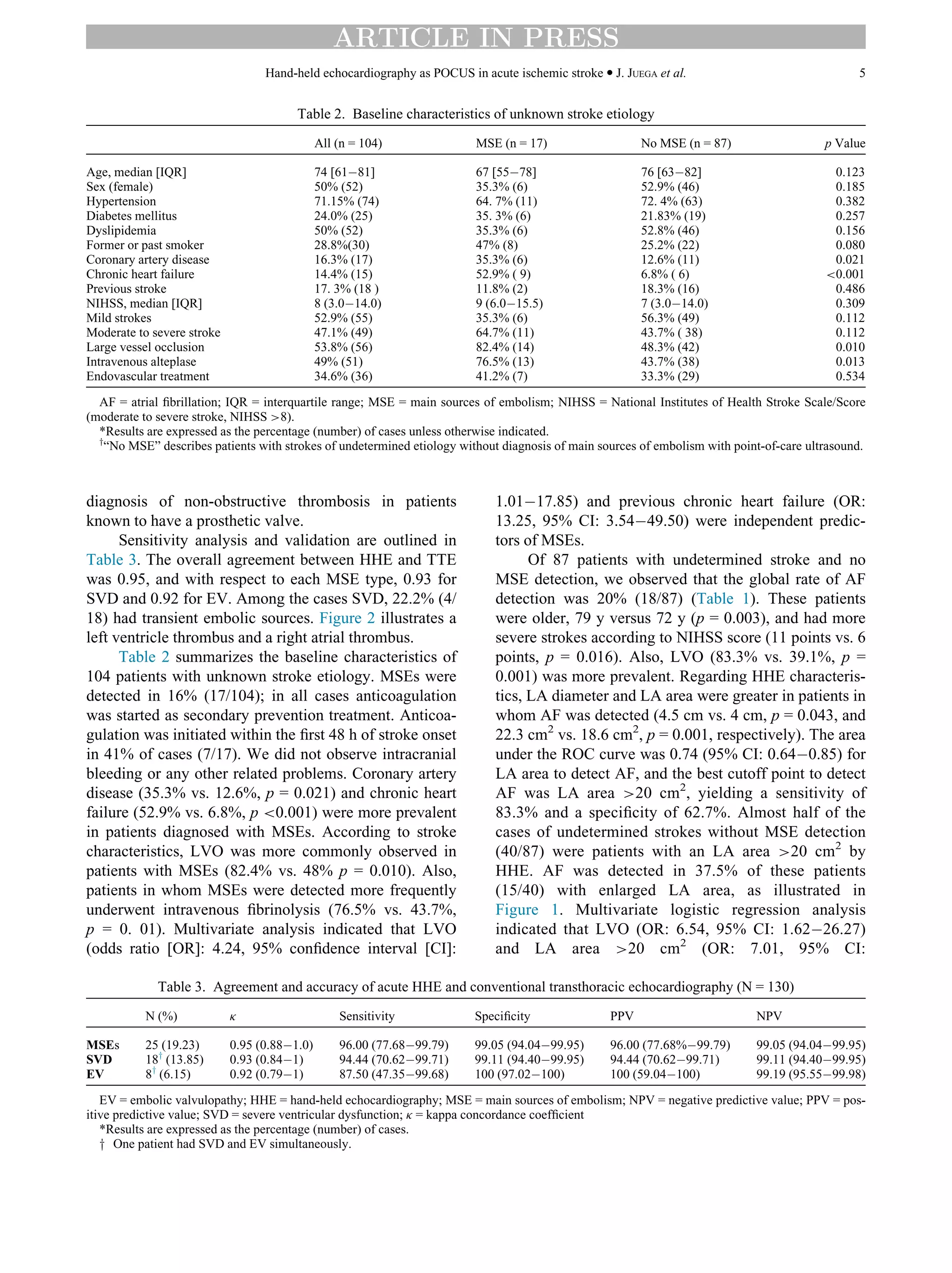 Pocus in acute ischemic stroke.docx | Heart and Cardiovascular Diseases ...