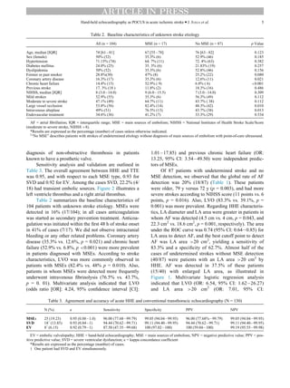 Pocus in acute ischemic stroke.docx | Heart and Cardiovascular Diseases ...