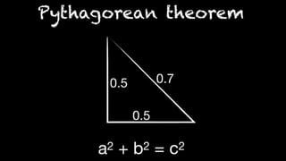 Vascular Access using POCUS Principles and Techniques | PPTX